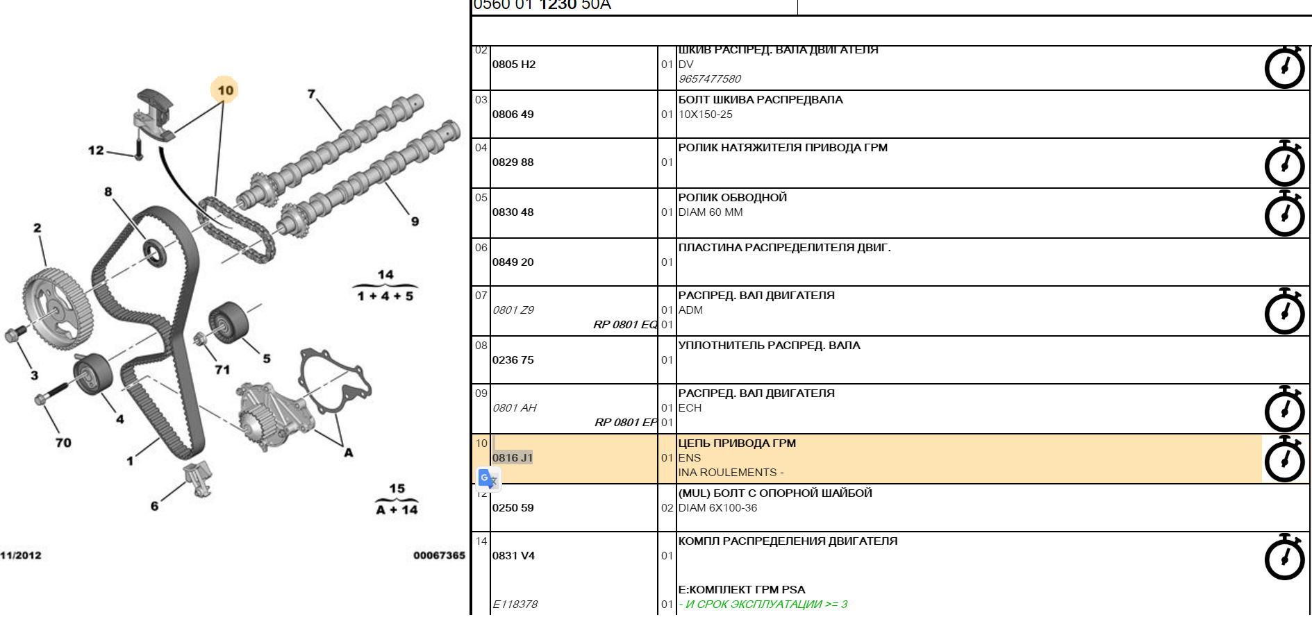 Комплект ГРМ и ТО — Citroen Grand C4 Picasso (1G), 1,6 л, 2010 года ...