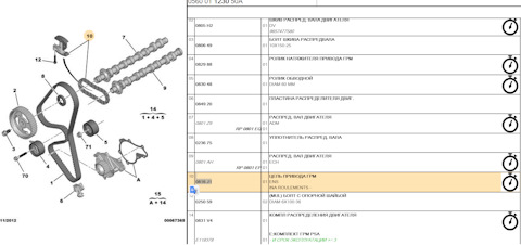 0831V4 РЕМКОМПЛЕКТ ГРМ Peugeot Citroen | Запчасти на DRIVE2