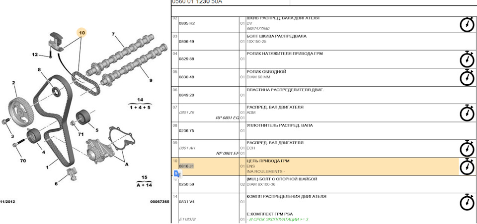 Комплект ГРМ и ТО — Citroen Grand C4 Picasso (1G), 1,6 л, 2010 года ...