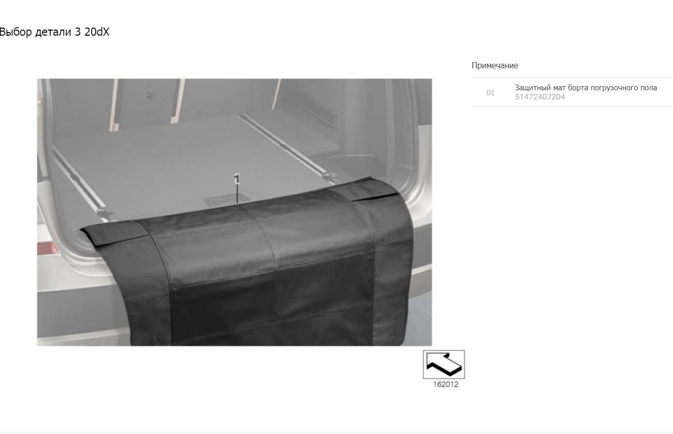 Требуется совет — BMW 3 series (G20), 2 л, 2020 года | аксессуары | DRIVE2