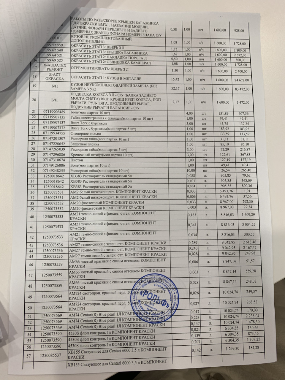 Finita la commedia. Finita. — BMW 3 series (F30), 2 л, 2018 года | ДТП ...