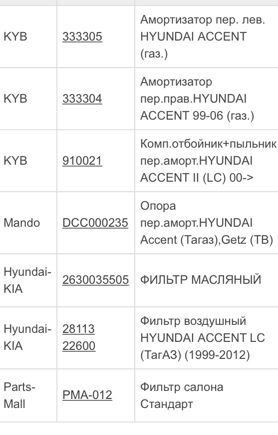 Замена стоек KYB и очередное ТО — Hyundai Accent (2G), 1,5 л, 2007 года ...