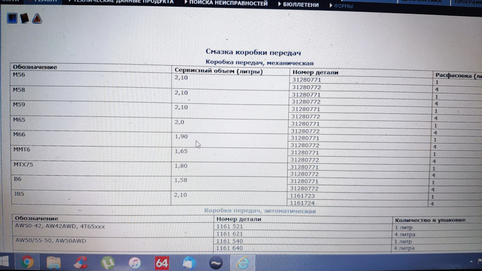 31280771 Масло трансмис. Volvo 75W GL4 M56/58/66/MMT6 (1 л) Volvo ...