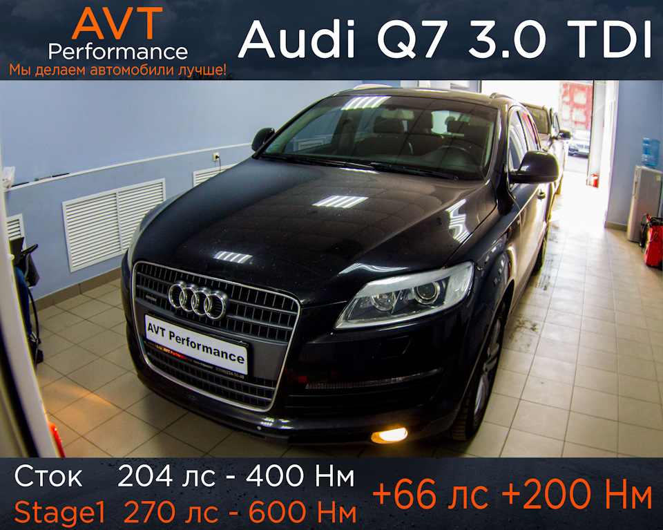 Чип тюнинг Audi Q7 3.0 TDI — AVT Performance на DRIVE2