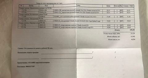 CBHO33 Шаровая опора CTR | Запчасти на DRIVE2