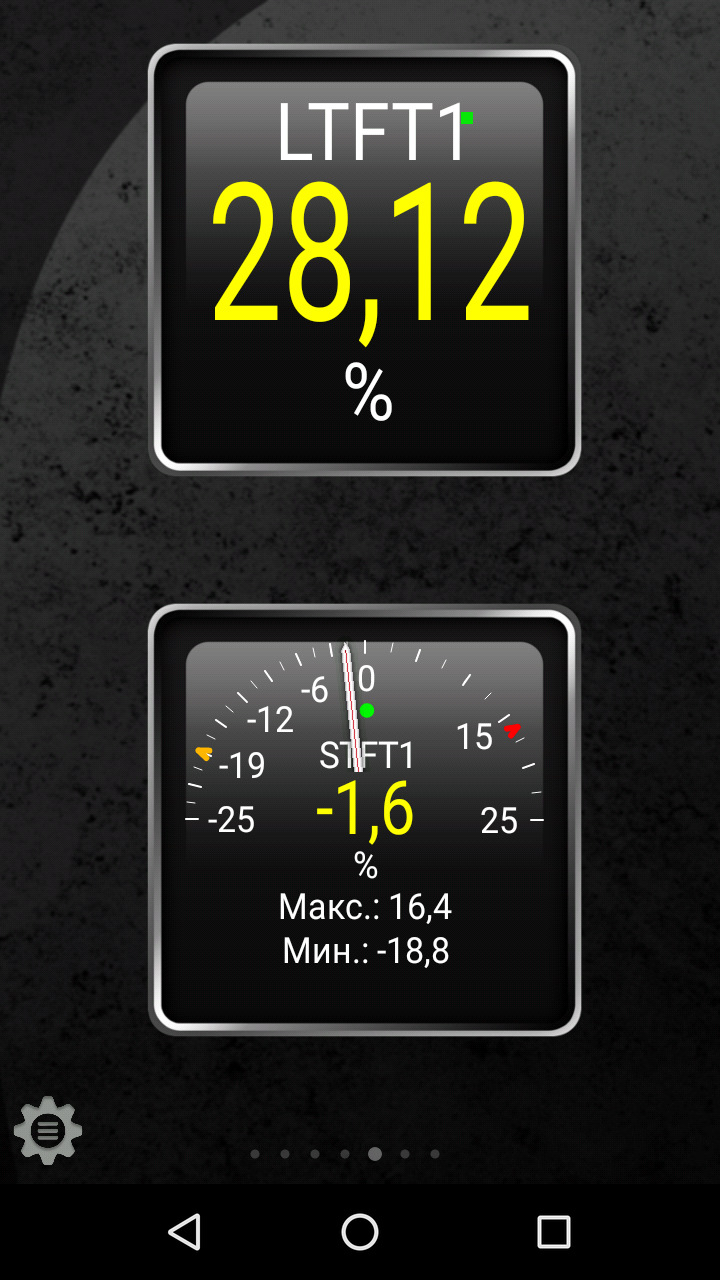 EURO 2 vs LTFT/STFT и Лямбда на подтанцовке — Great Wall Hover, 2,4 л ...