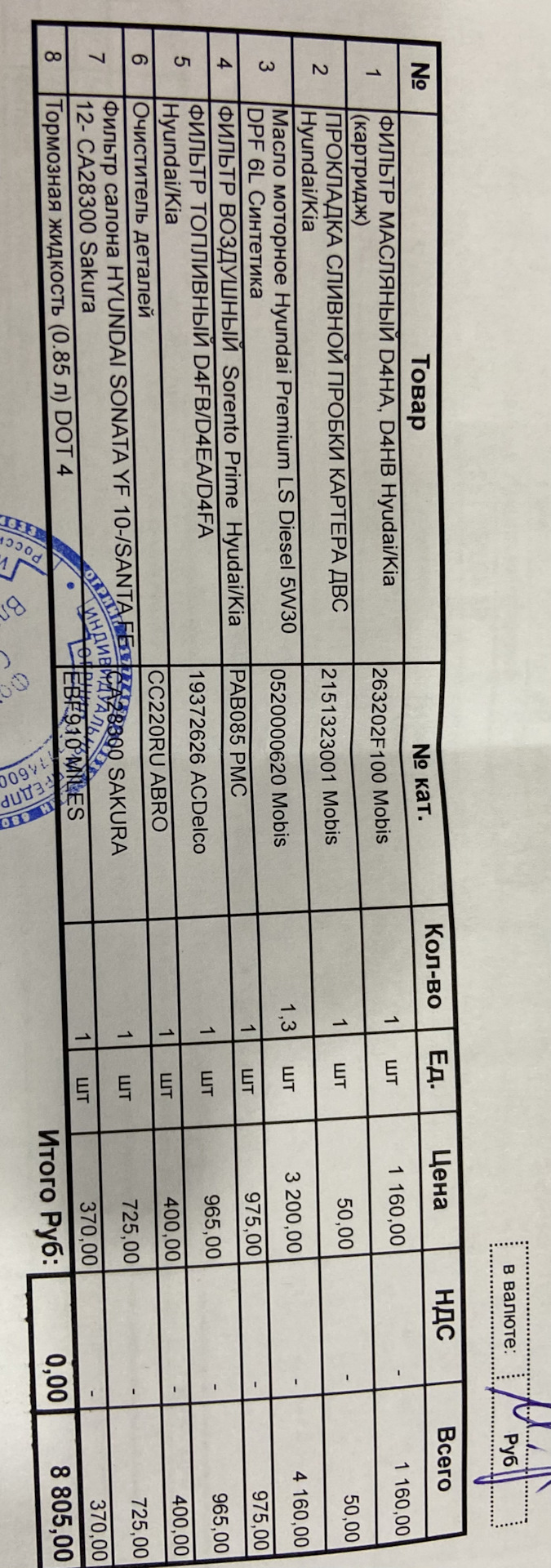 ТО 32 тыс км — KIA Carnival (3G), 2,2 л, 2018 года | плановое ТО | DRIVE2