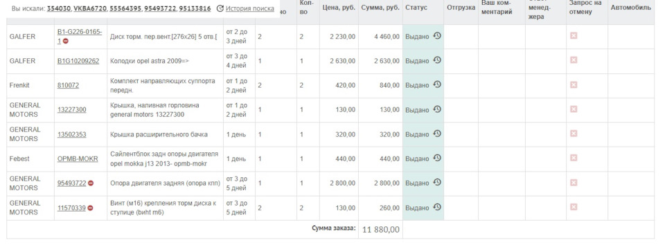 11570339 Винт М6 GM | Запчасти на DRIVE2