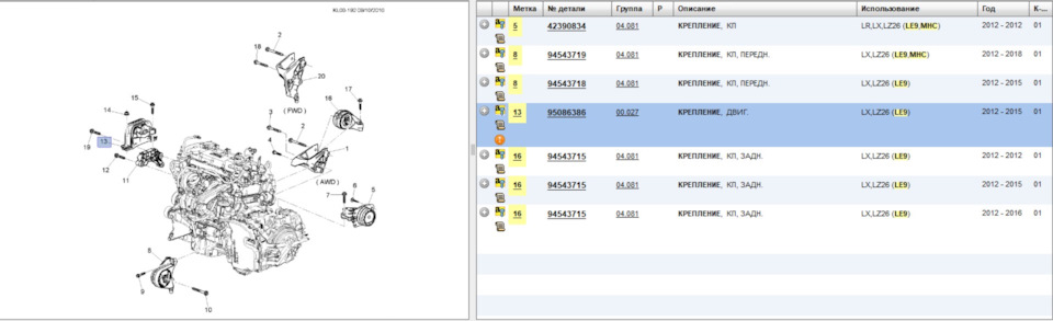 94543718 Опора двигателя передняя для Chevrolet Captiva GM | Запчасти ...