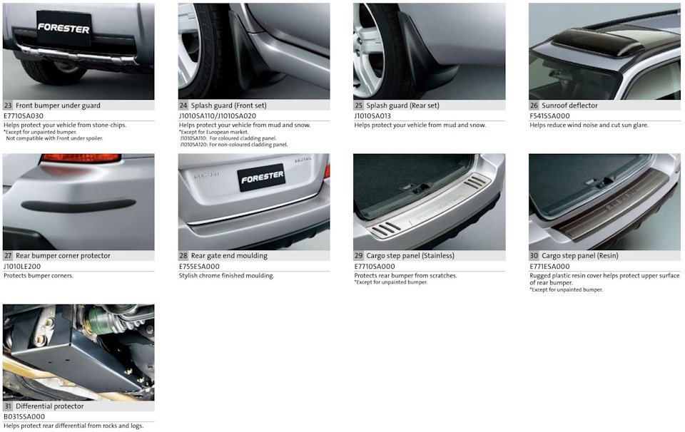 Каталог аксессуаров для Forester SG для Европейского и Американского ...