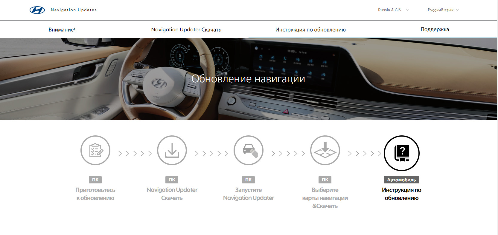 Установил обнову Sonata22 — Hyundai Sonata VIII (DN8), 2,5 л, 2021 года | электроника | DRIVE2