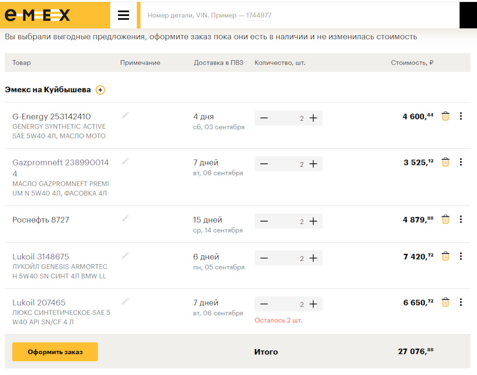 Какое масло лить? — УАЗ Patriot, 2,7 л, 2018 года | запчасти | DRIVE2