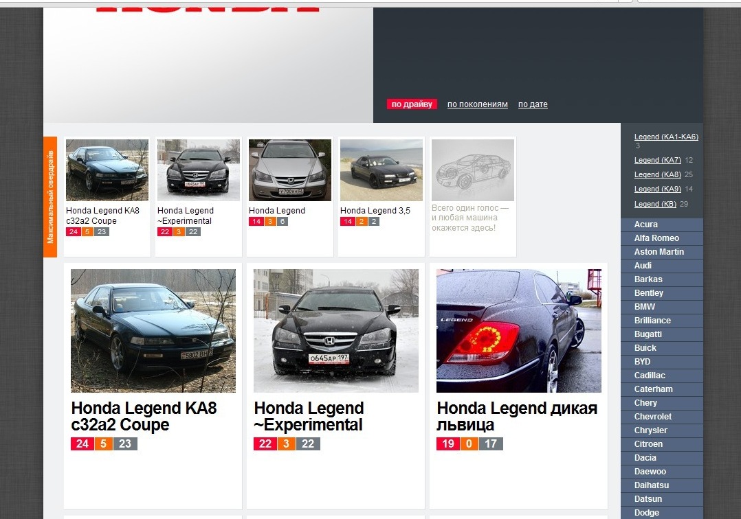 Legend … Последний пост… — Honda Legend (KA8), 3,2 л, 1993 года ...