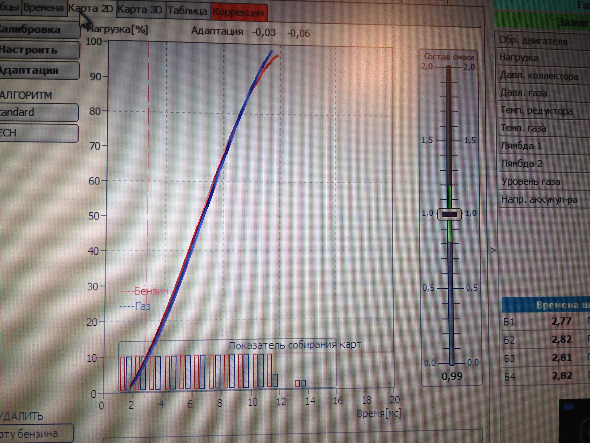 ГБО: Переход в режим Tech (LPGtech 204) — бортжурнал MG 350 2012 года на DRIVE2