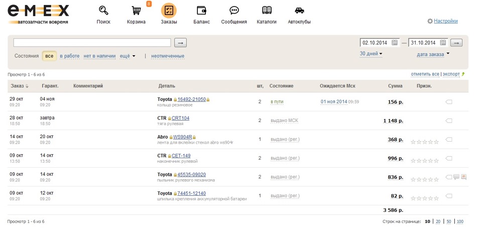 Мы едем, едем, едем… — Toyota Avensis II, 2 л, 2007 года | своими ...