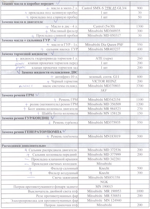 MD342154 РЕМЕНЬ ГРМ ЧЗ 109 Mitsubishi | Запчасти на DRIVE2