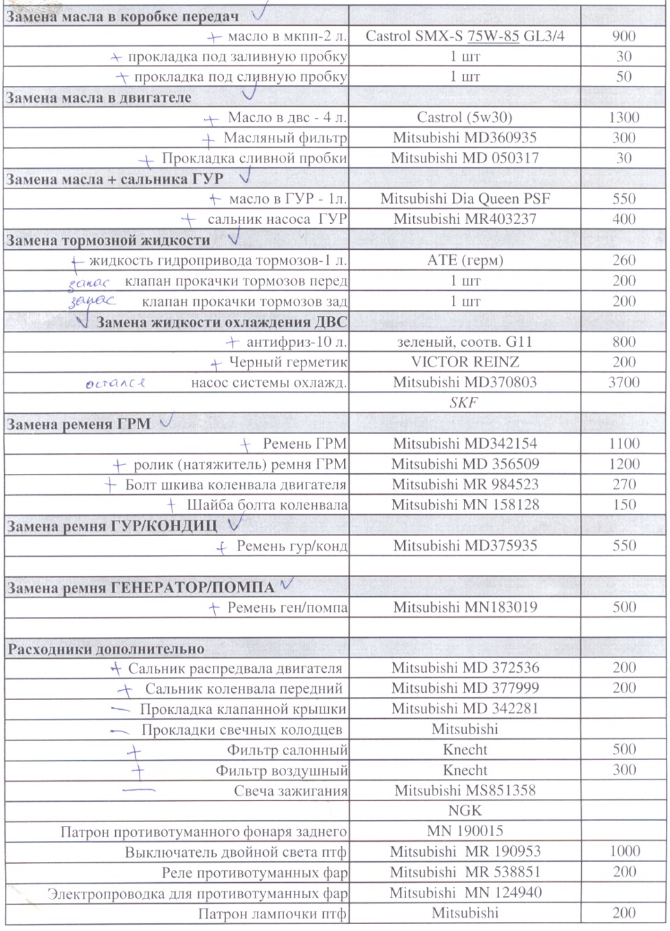 ТО 90 — Mitsubishi Lancer IX, 1,6 л, 2007 года | плановое ТО | DRIVE2