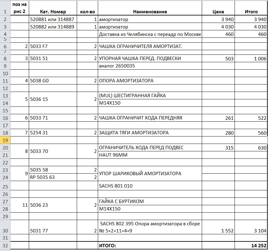 5033F7 Чашка амортизатора Peugeot Citroen | Запчасти на DRIVE2