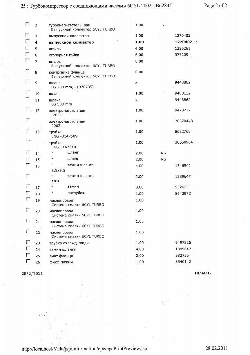 Старый и новый Т6. — Volvo S80 (2G), 3,2 л, 2010 года | просто так | DRIVE2