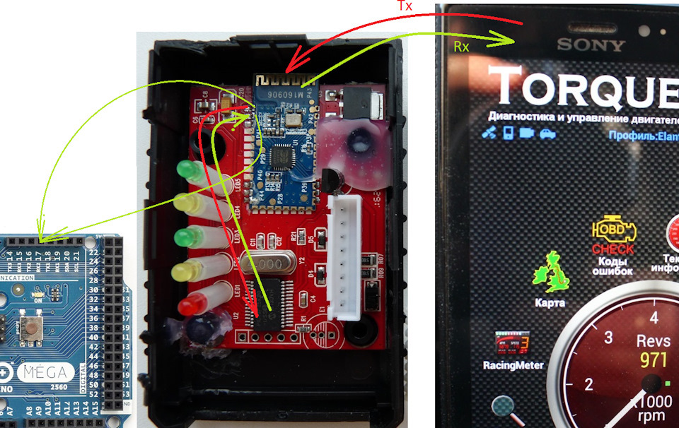 AT команды для ELM327. Torque + ELM327 BT, прослушка обмена. — Сообщество «Arduino для ...