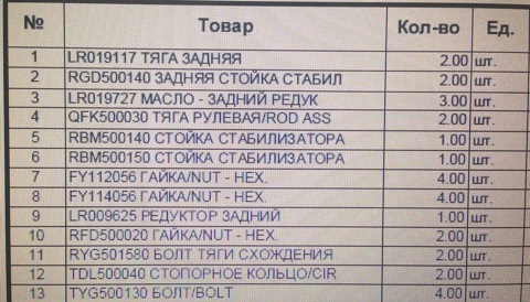 FY114056 ШЕСТИГРАННАЯ ГАЙКА Jaguar Land Rover | Запчасти на DRIVE2