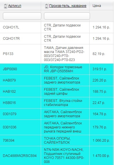 DAC4889W2RSCS94 Подшипник ступицы KOYO | Запчасти на DRIVE2