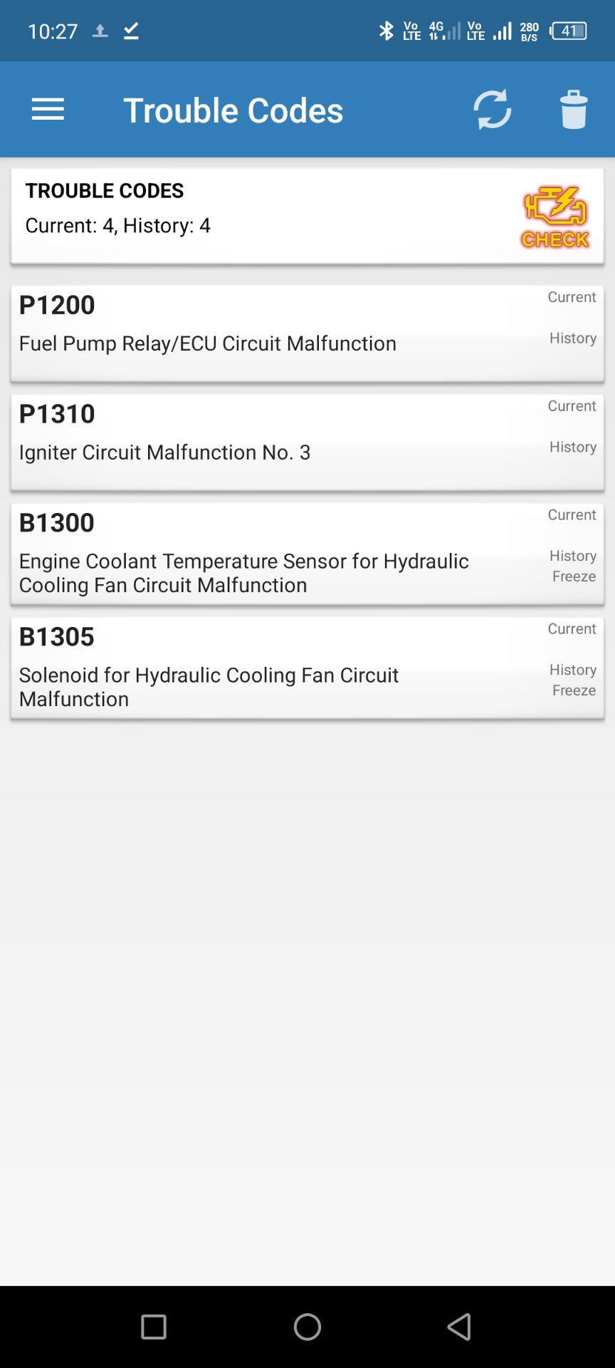 Ошибки 1uz vvti — ГАЗ Газель, 2,4 л, 2005 года | поломка | DRIVE2