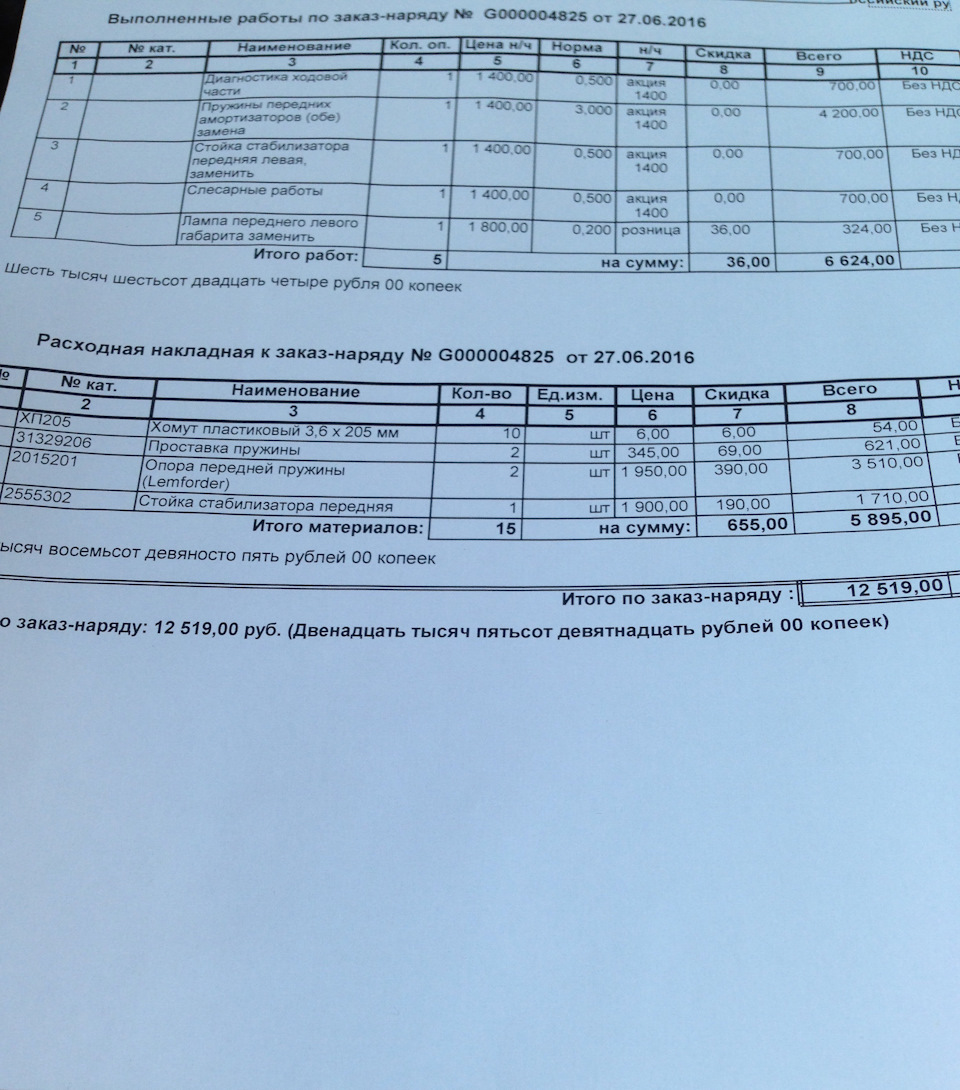 31329206 Пружина Volvo | Запчасти на DRIVE2