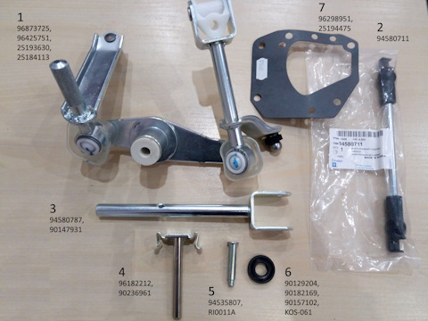 96873725 Кулиса КПП GM | Запчасти на DRIVE2