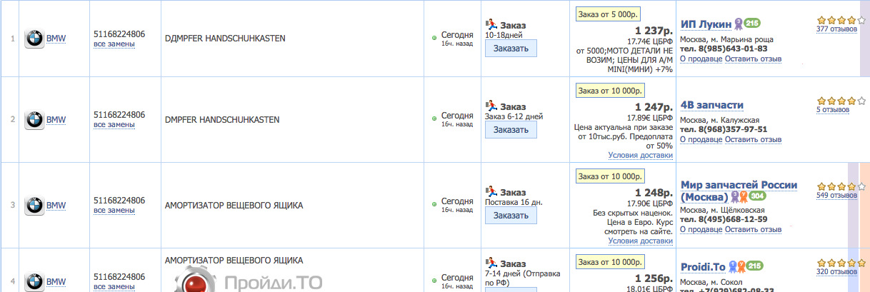 [Сделал сам] Сломался бардачек — BMW 3 series (E46), 2,5 л, 1998 года ...