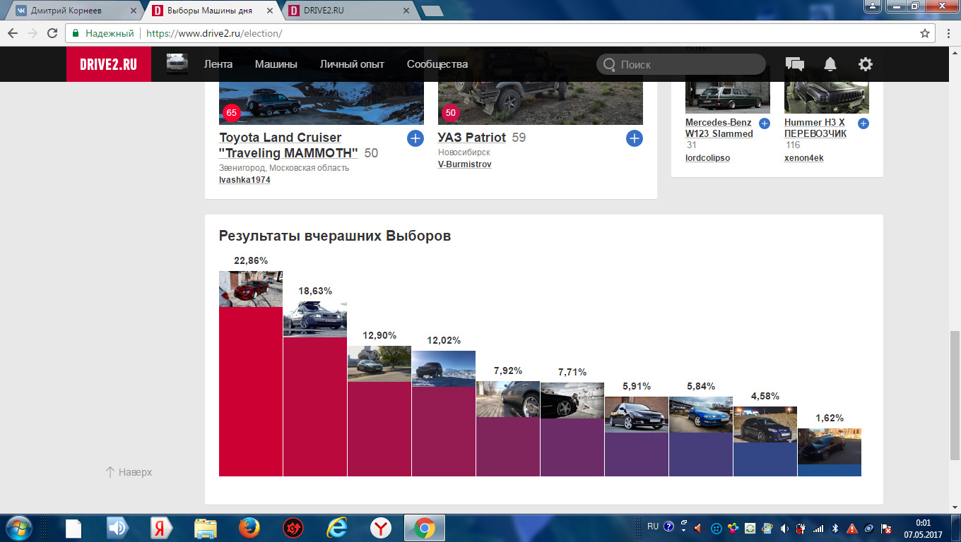 Выборы. Итоги ! 06.05.2017 — Infiniti Q45 (FY33/FYG33), 4,2 л, 1997 года | рейтинг и продвижение ...
