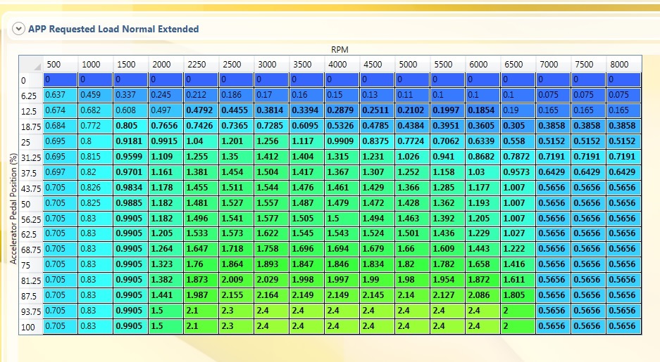 056560 Уплотнительное кольцо ELRING | Запчасти на DRIVE2