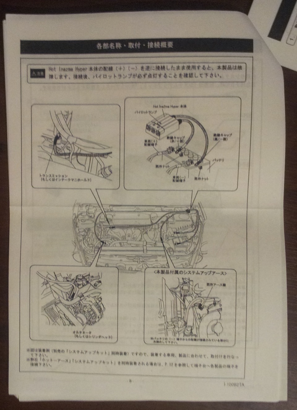 Стабилизатор напряжения Hyper Ground System Hot Inazma+System Up Hit ...