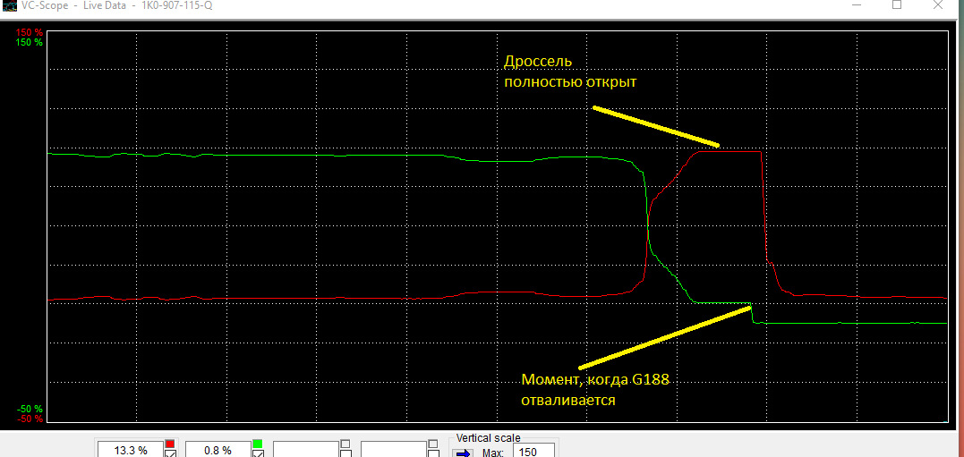 Angle sensor 2 for Throttle (G188). Update 3. — Volkswagen Golf GTI Mk5 ...