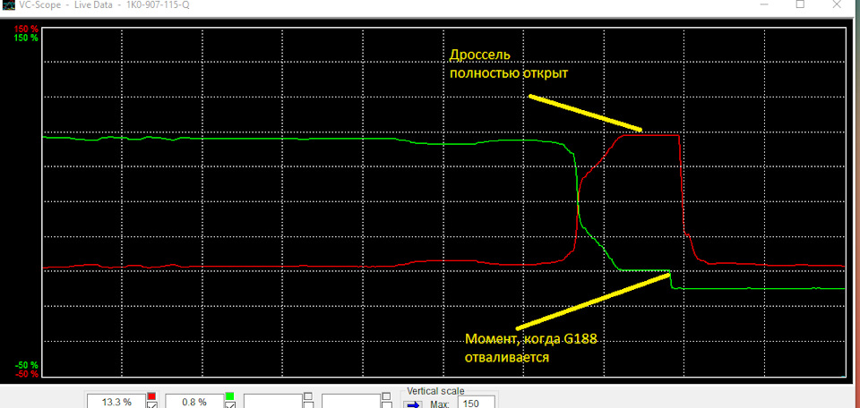Angle sensor 2 for Throttle (G188). Update 3. — Volkswagen Golf GTI Mk5 ...
