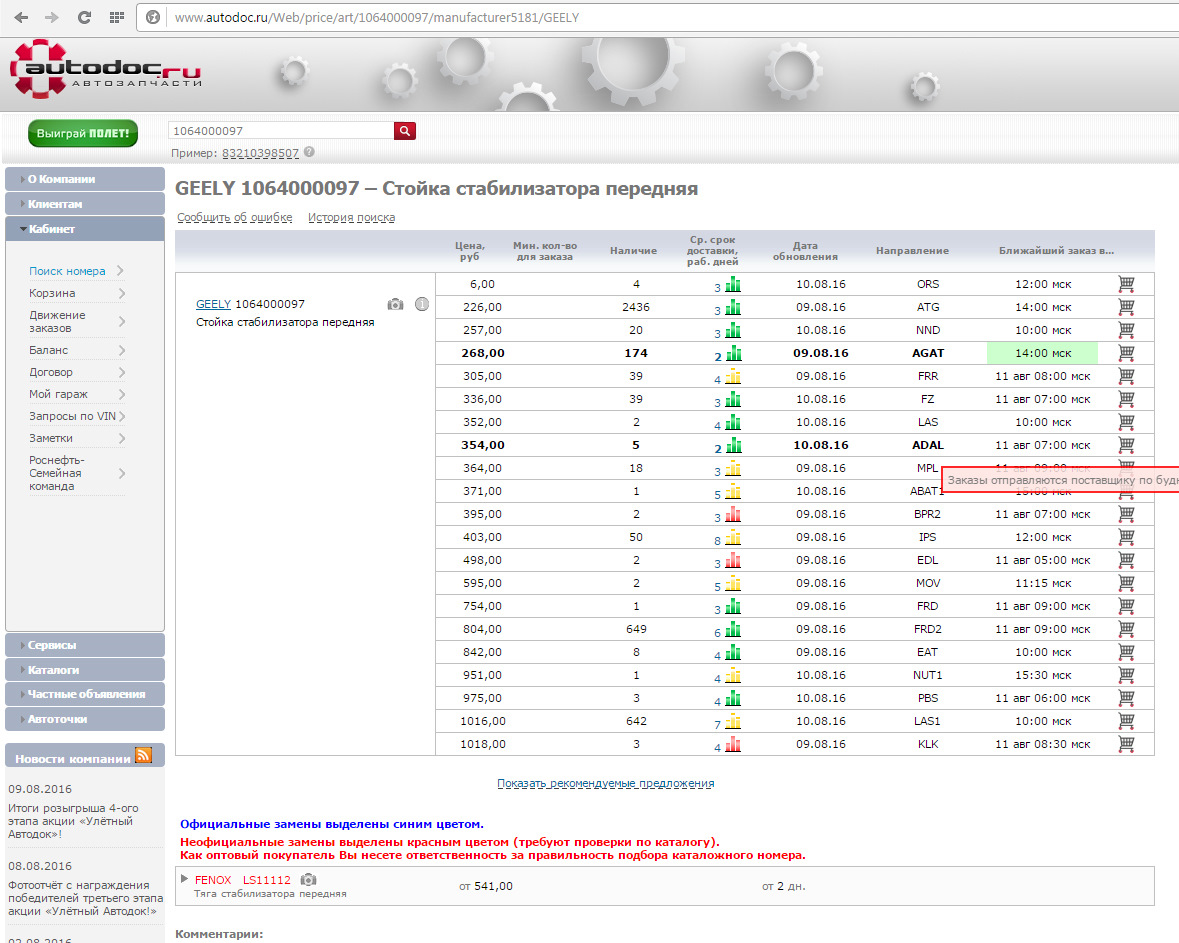 Стойка стабилизатора передняя Geely 1064000097 и её АНАЛОГИ. — Geely ...