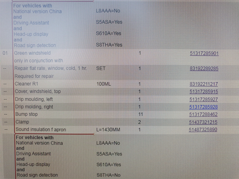 51317285901 Лобовое стекло grьn BMW | Запчасти на DRIVE2