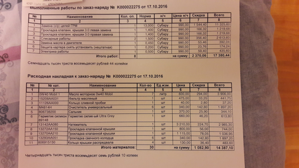 ТО двигла и устранение течи масла! — Subaru Tribeca B9, 3,6 л, 2010 ...