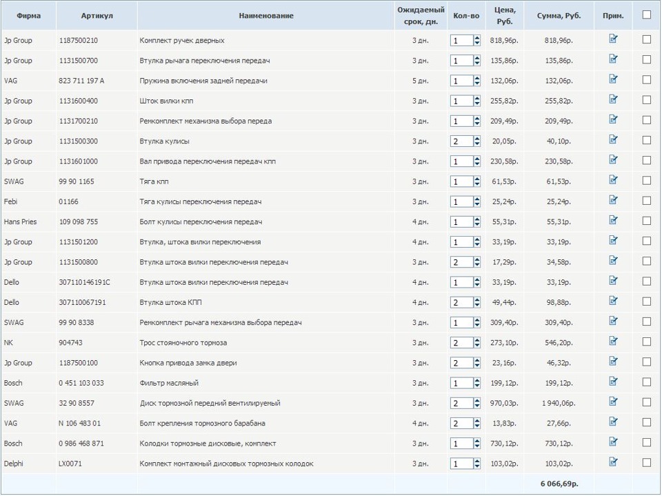 Первые запчасти — Volkswagen Golf Mk2, 1,8 л, 1988 года | запчасти | DRIVE2
