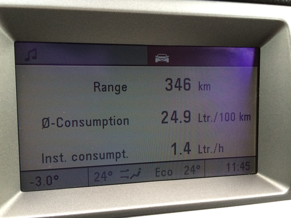 F.СK Fuel Ekonomy! — Opel Vectra C, 2 л, 2008 года | просто так | DRIVE2