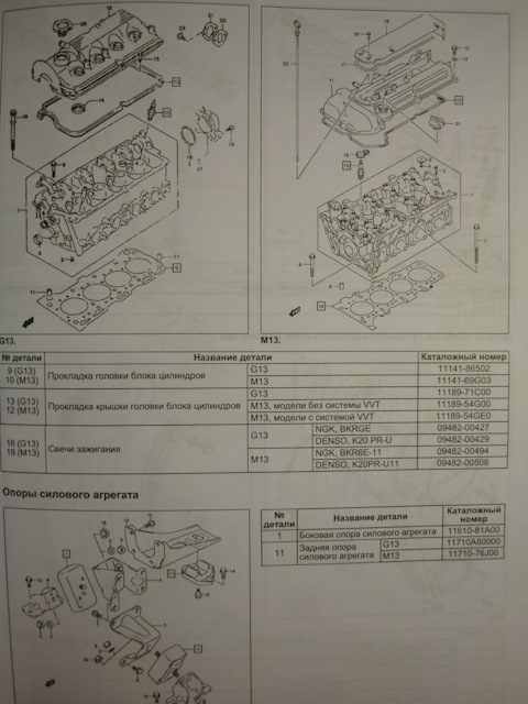 1118954GE0 Прокладка клапанной крышки SUZUKI | Запчасти на DRIVE2