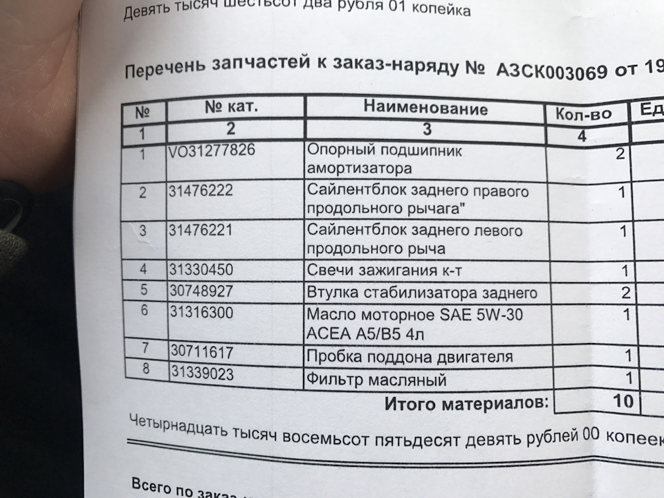 30748927 ВТУЛКА ЗАДНЕГО СТАБИЛИЗАТОРА D18 Volvo | Запчасти на DRIVE2
