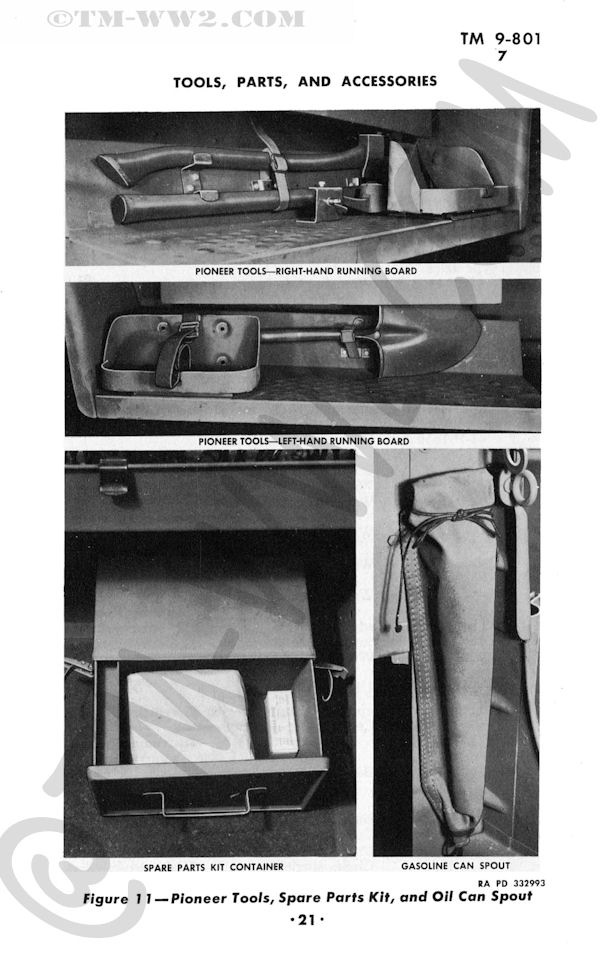 Tool Box — Dodge WC, 3,7 л, 1943 года | запчасти | DRIVE2