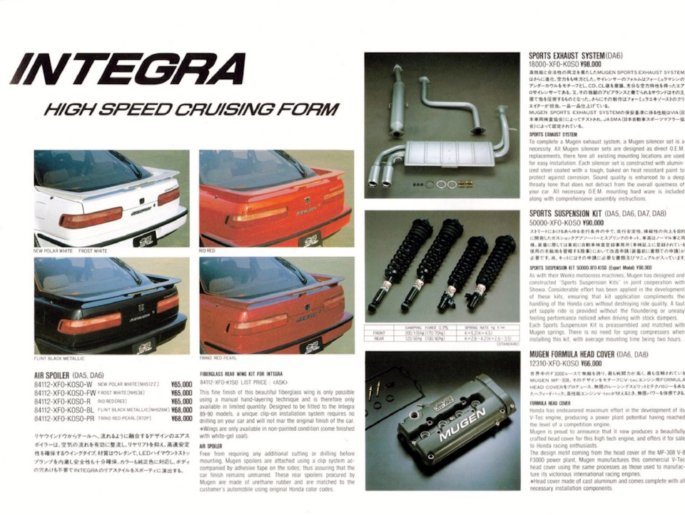 Honda Mugen Integra Mk2 Japan Brochure 1991 — DRIVE2