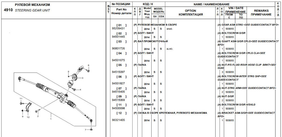 94515069 Гайка CHEVROLET: GM | Запчасти на DRIVE2
