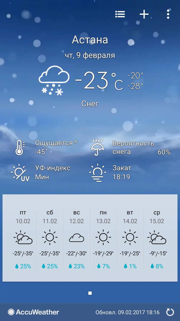 У природы нет плохой погоды! — Audi A6 Avant (C4), 2,8 л, 1997 года ...