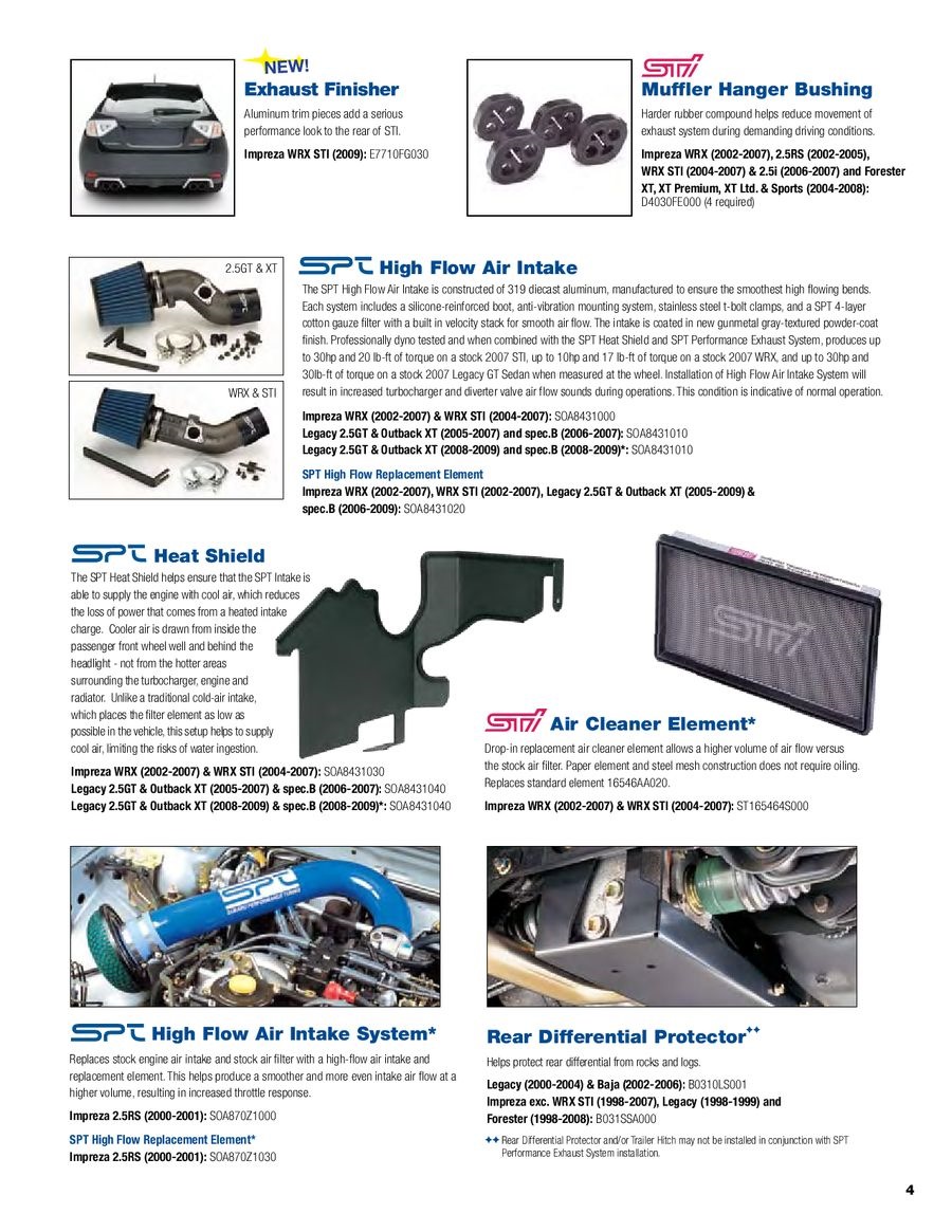 STIшные штучки — Subaru Forester (SG), 2 л, 2007 года | аксессуары | DRIVE2