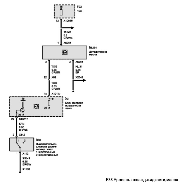 Медные жилы… — BMW 7 series (E38), 4 л, 2000 года | своими руками | DRIVE2