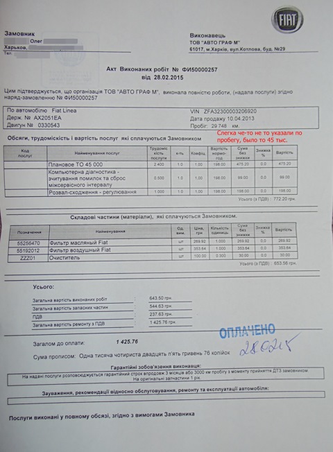 55256470 Фильтр масляный Punto, Brava 1.2 16V, Albea 1.4 FIAT ALFA ...