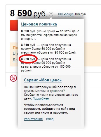 Немного халявы, вернее максимальная скидка в Ulmart — Сообщество «DRIVE2 Казань» на DRIVE2
